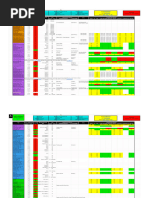 BO6 Zombies Camo Spreadsheet | PDF | Firearms | Projectile Weapons
