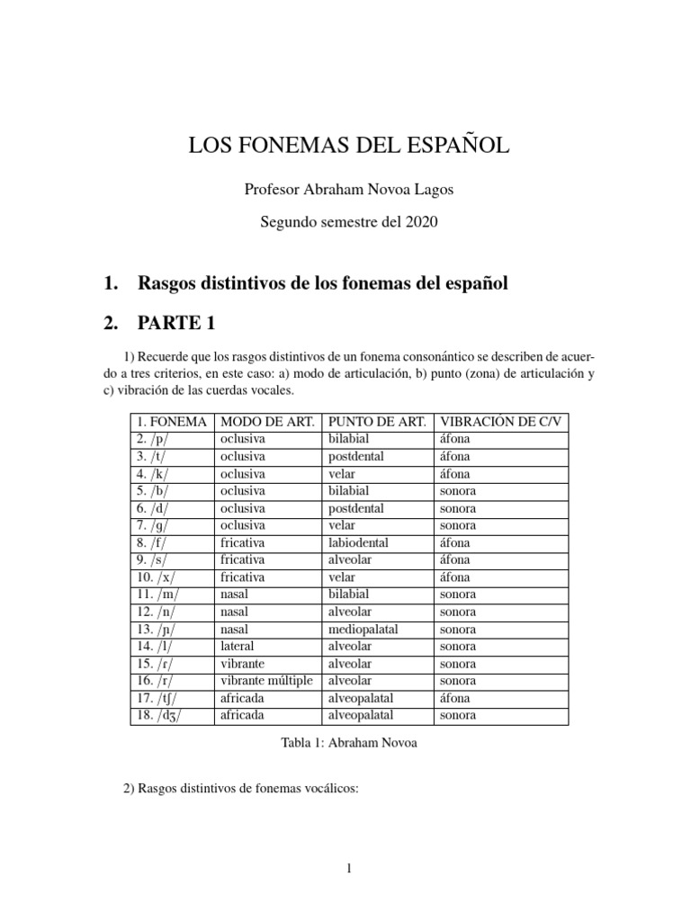 Tabla de Fonemas del Español | PDF | Fonema | Voz humana
