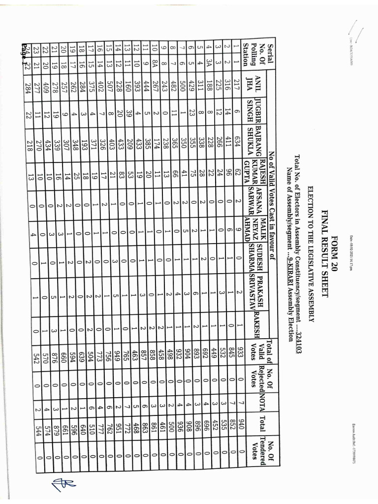 Form 20 AC - 09 | PDF