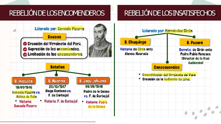Rebelion de Los Encomenderos | PDF