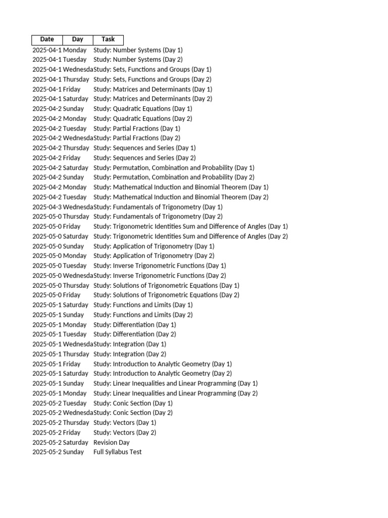 Study Schedule Math With Days | PDF | Trigonometry | Function (Mathematics)