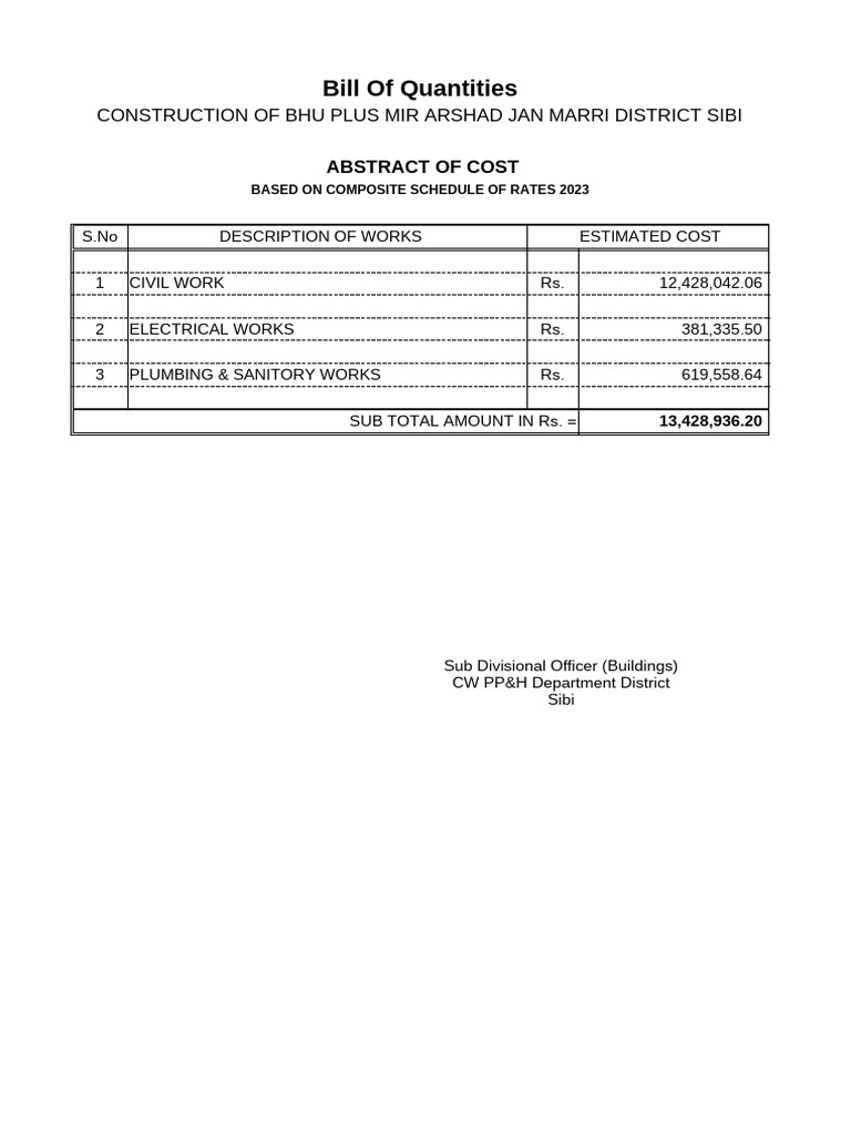 BOQ BHU Plus Arshad Marri | PDF | Concrete | Electrical Wiring