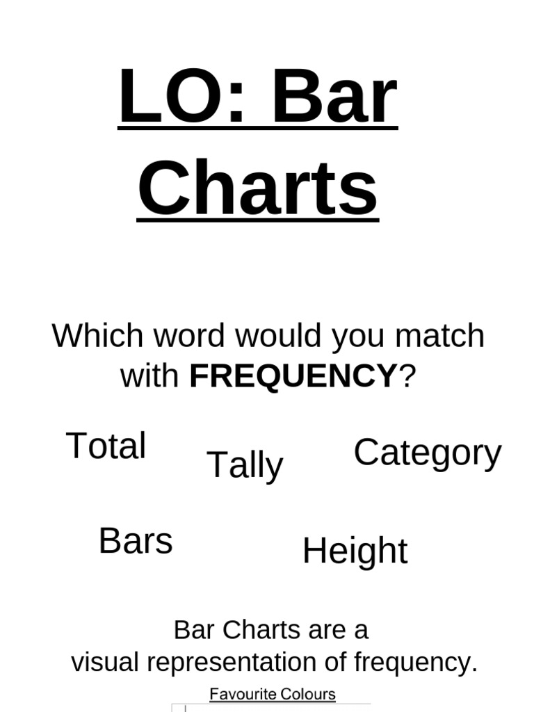 Introduction Bar Charts | PDF