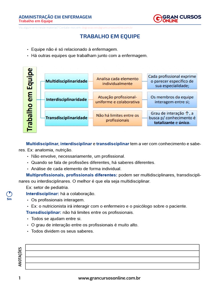 62038440 Administracao Em Enfermagem Aula 05 Trabalho Em Equipe | PDF | Interdisciplinaridade ...