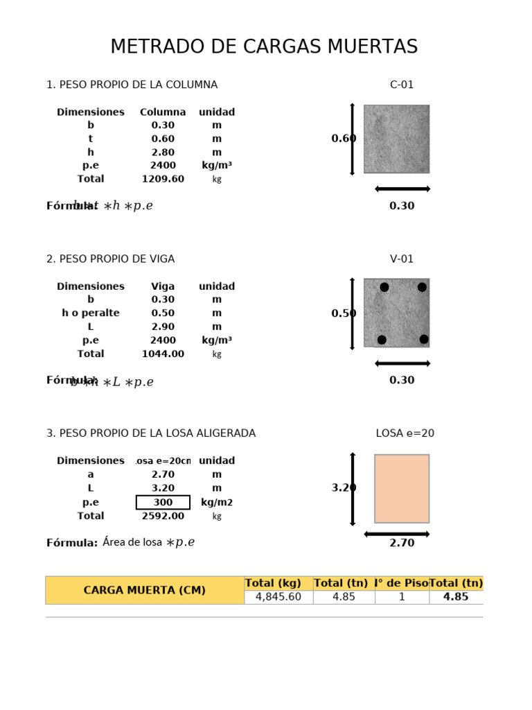 Plantilla Excel Metrados de Cargas Muertas | PDF