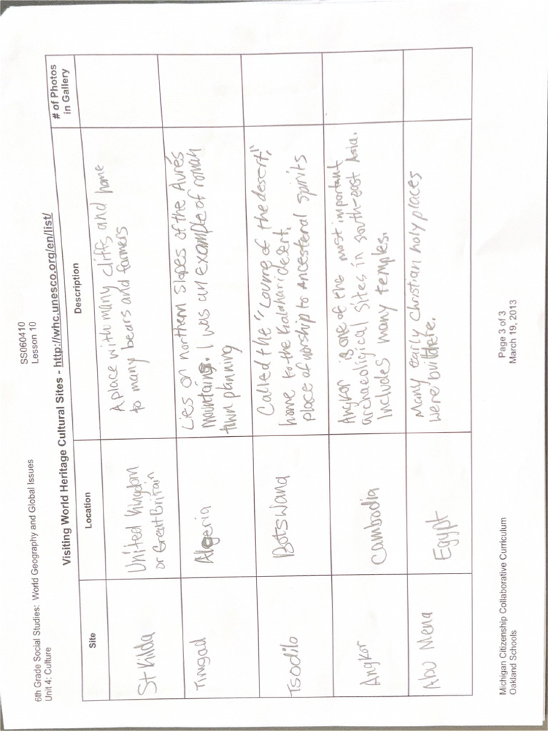 6th Grade Social Studies World G and Global Issues 2 | PDF