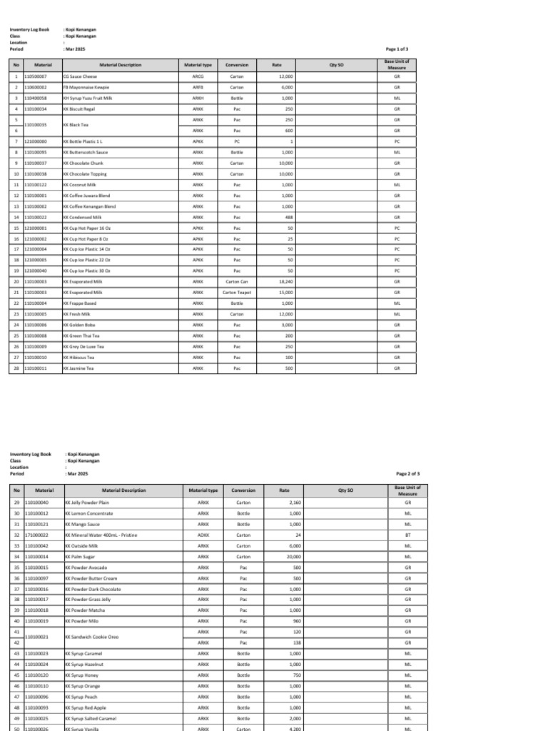 Blank Inventory Log Book Mar 2025 | PDF | Merchandising | Caramel