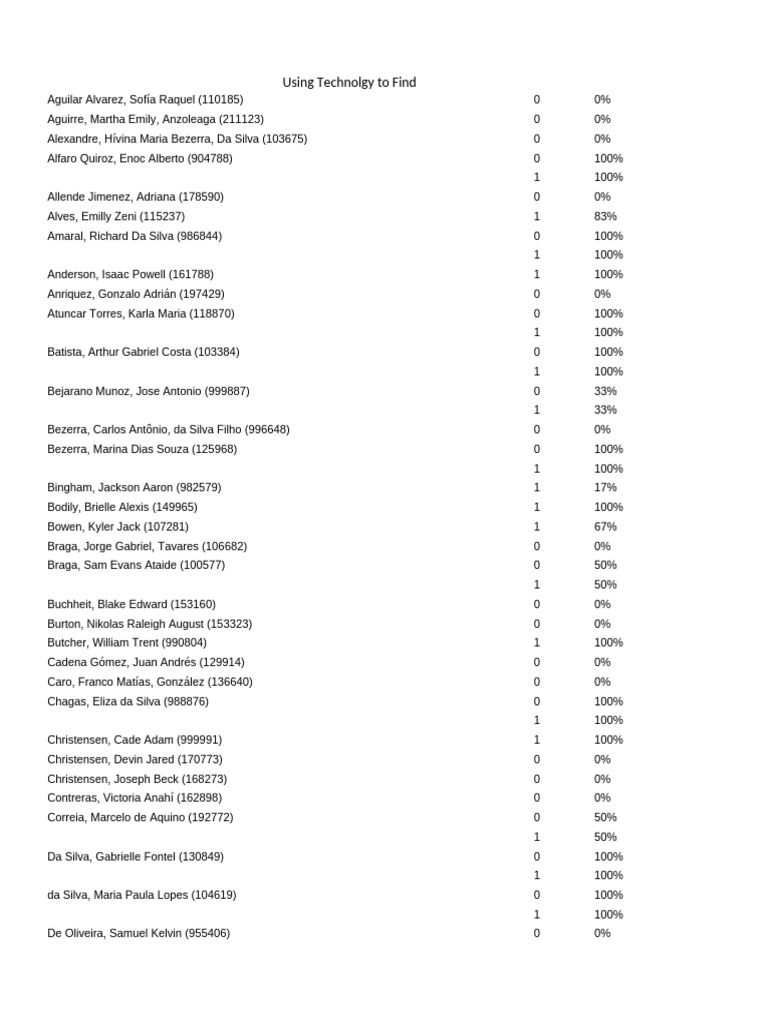 Missionary Lesson Detail | PDF