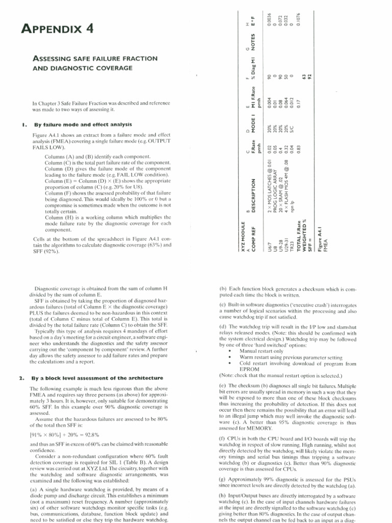 Appendix 4 - Assessing Safe Failure Fraction and Diagnostic Coverage | PDF