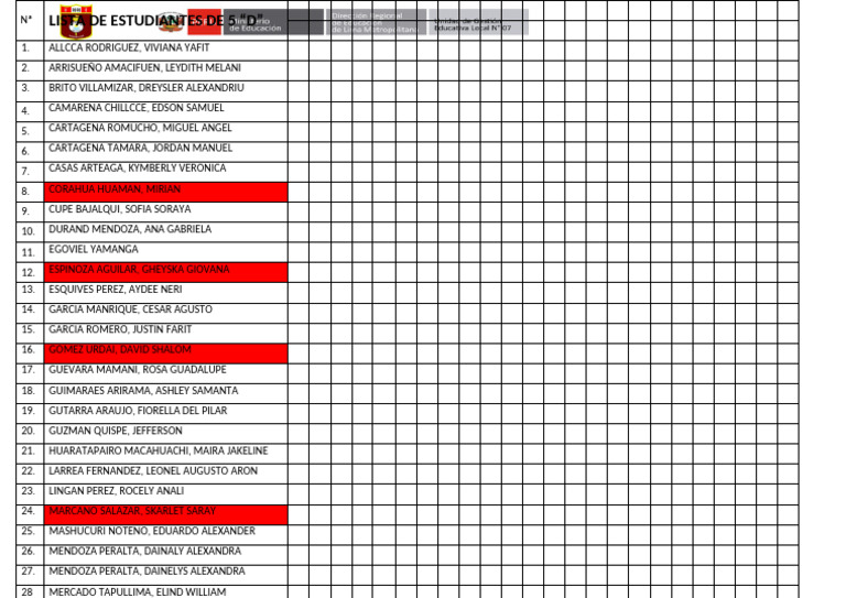 Lista de 5e - 2025 | PDF