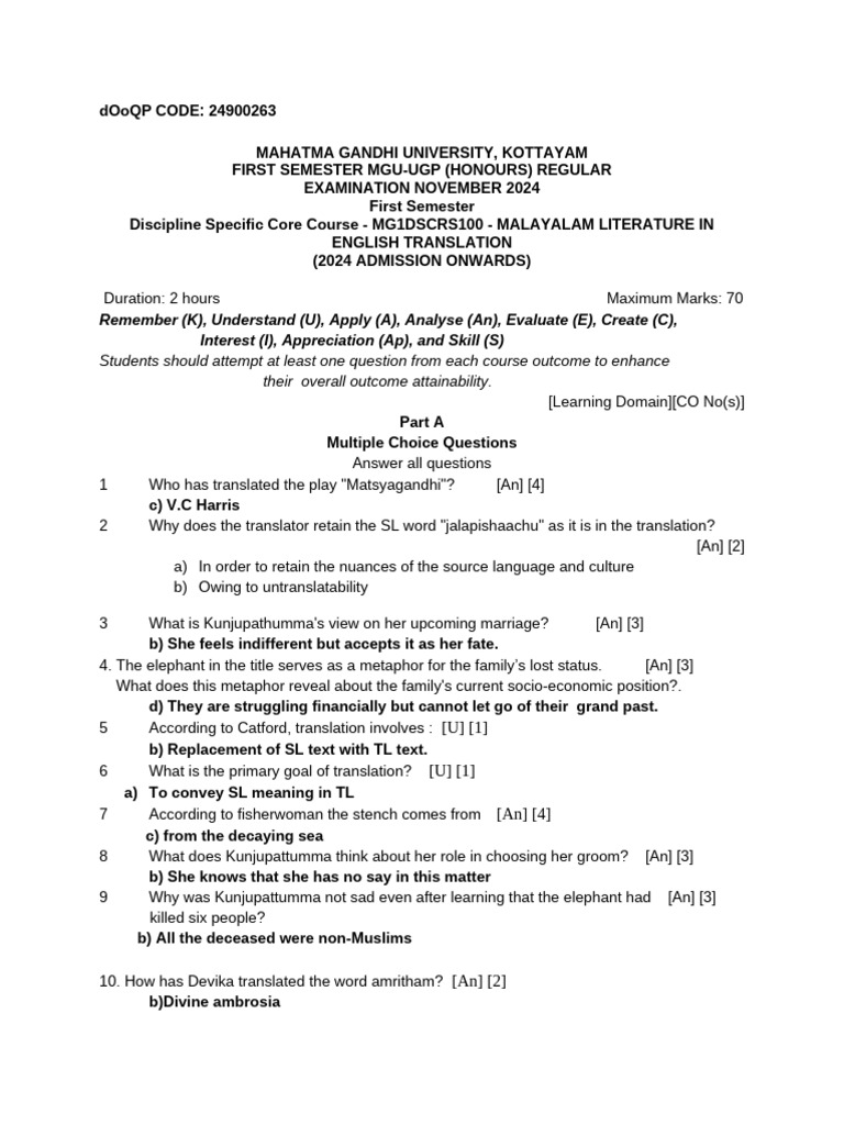 Answer Scheme Minor Malayalam Literature in English Translation QP CODE ...