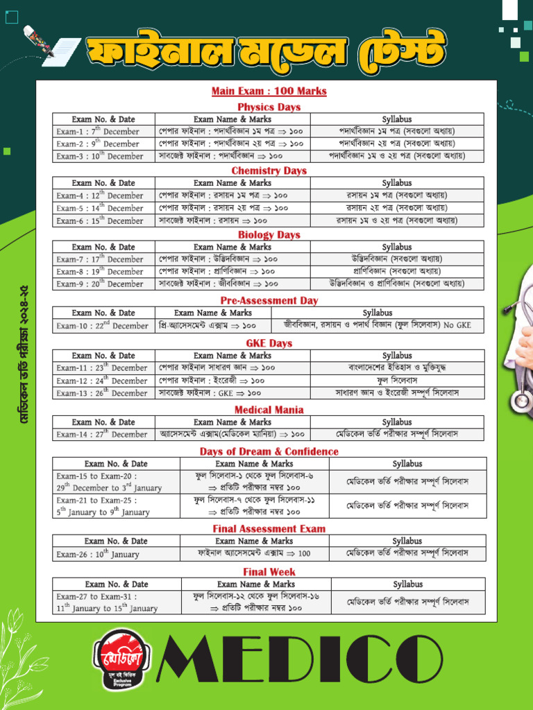 Final Model Test Routine 2024 | PDF