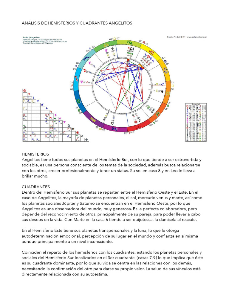 Ej2-AngelitosxMaria | PDF | Planetas