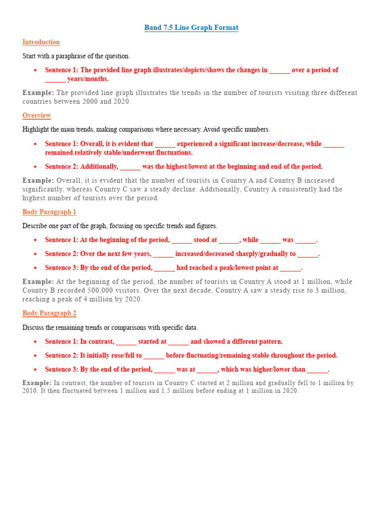 Writing Task 1 Format For Every Type of Questions | PDF | Pie Chart ...