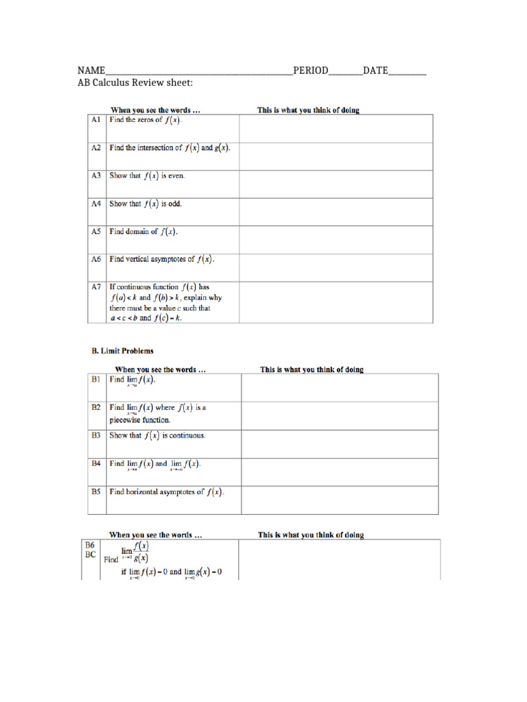 Review AP Calculus AB | PDF