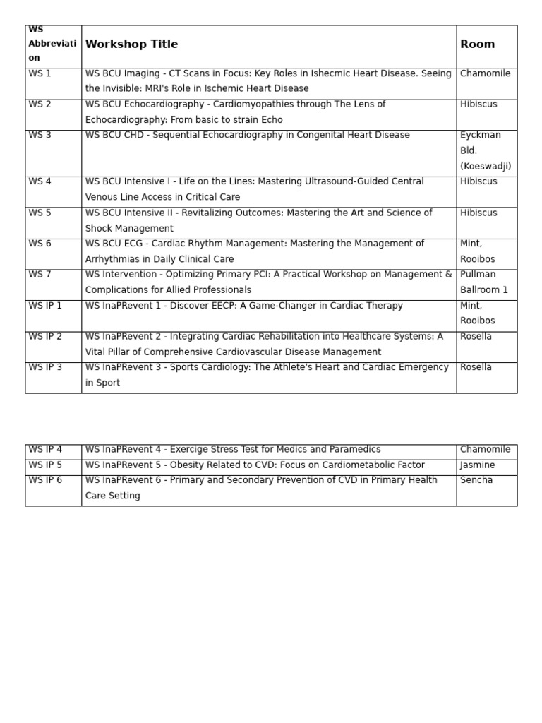 WS Abbreviation | PDF