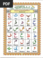 Para 12: Colour Coded Quran Guide | PDF | Quran | Islam