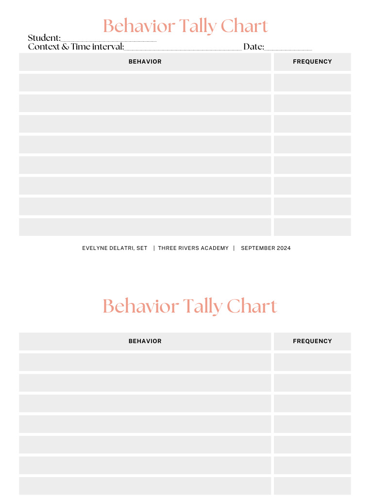 Behavior Tally | PDF