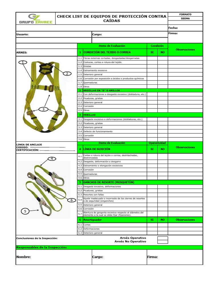 Checklist de Inspección de Equipos de Protección | PDF