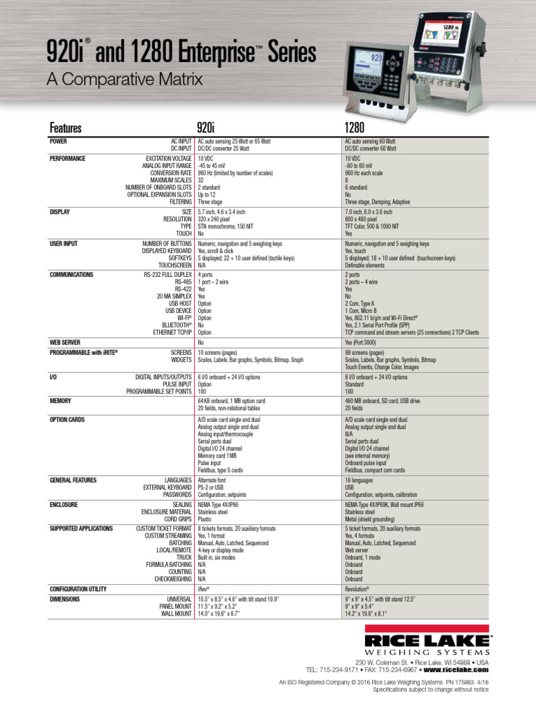 MATX US 175863 US 1280vs920i LR | PDF | Input/Output | Usb
