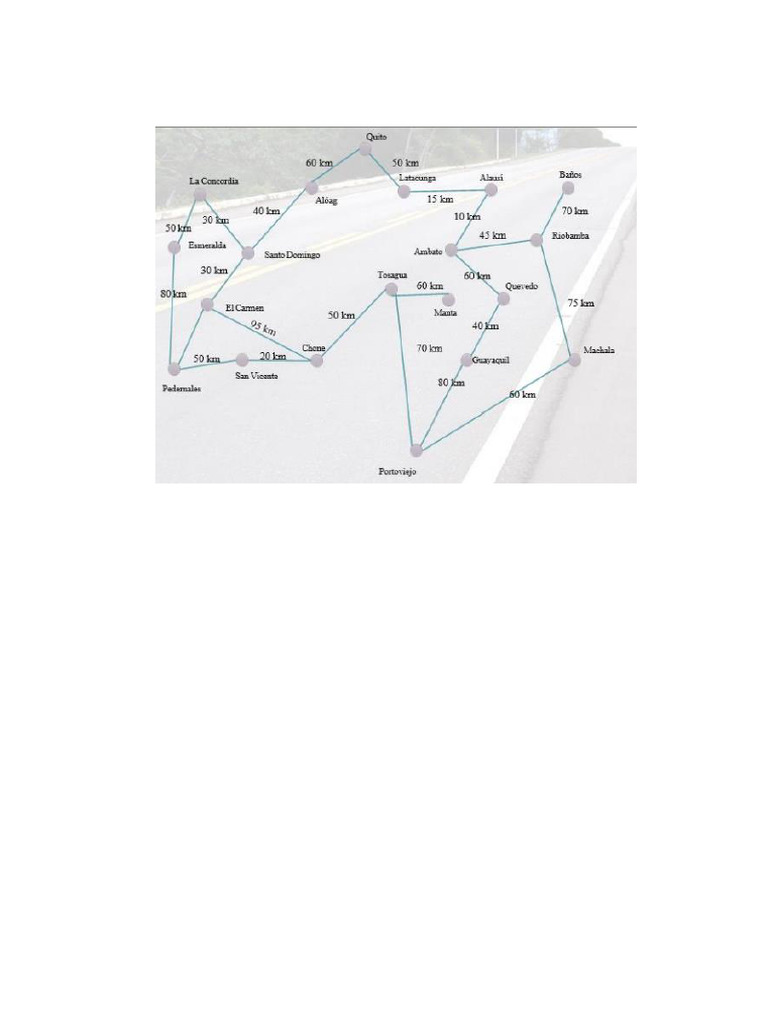 Grafo Obtenido - Lisbeth Monroy | PDF