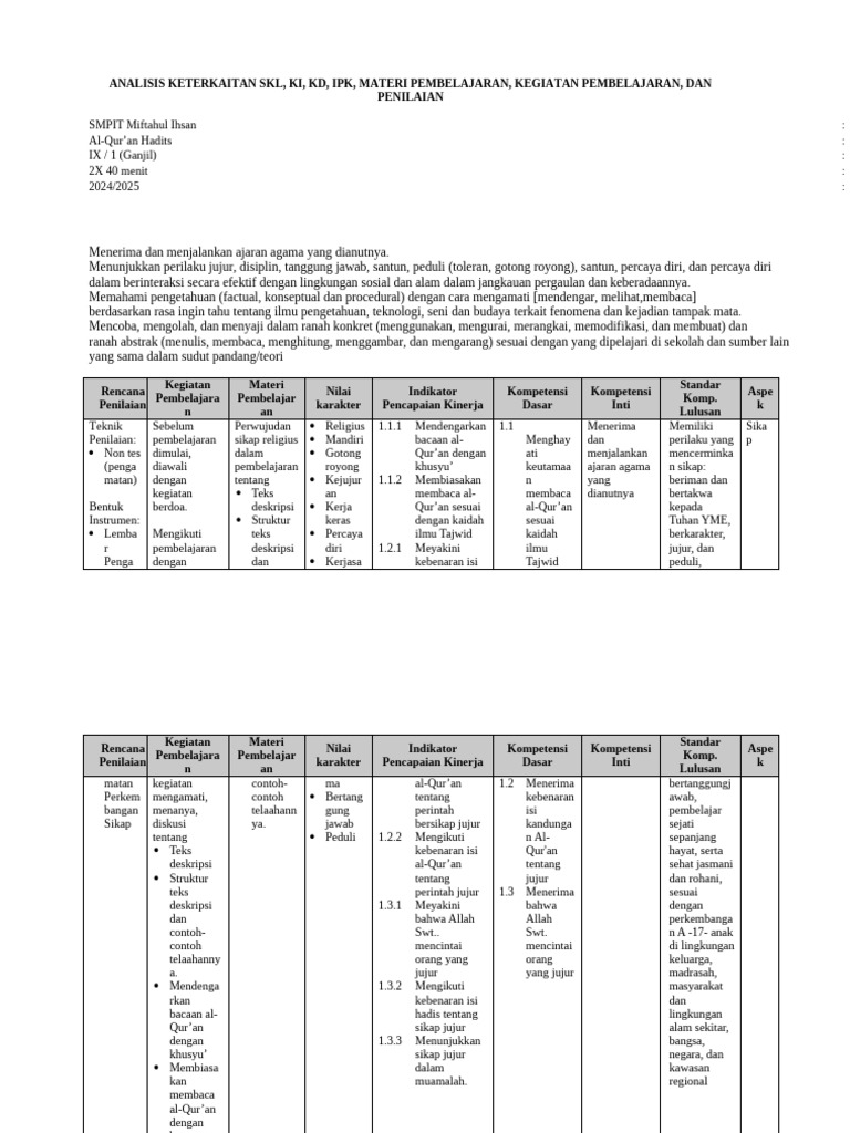Analisis Keterkaitan Skl | PDF
