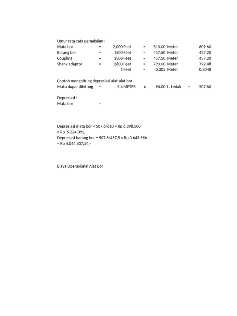 Menghitung Depresiasi Alat Bor | PDF