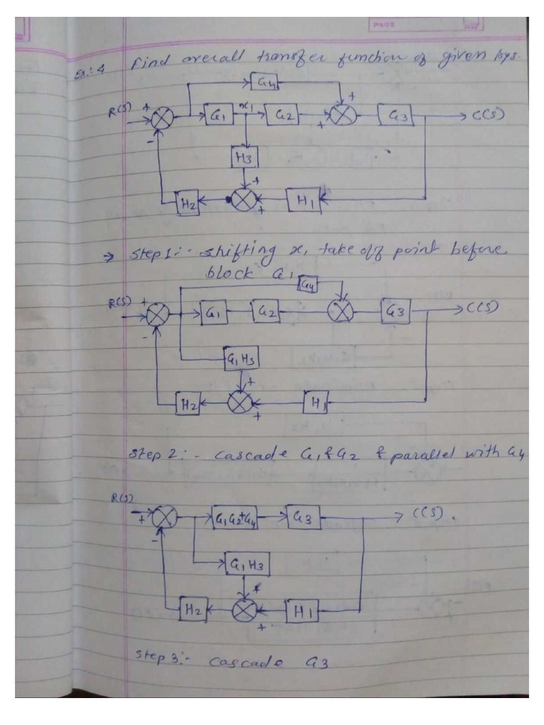 CS - Unit 1 Notes | PDF