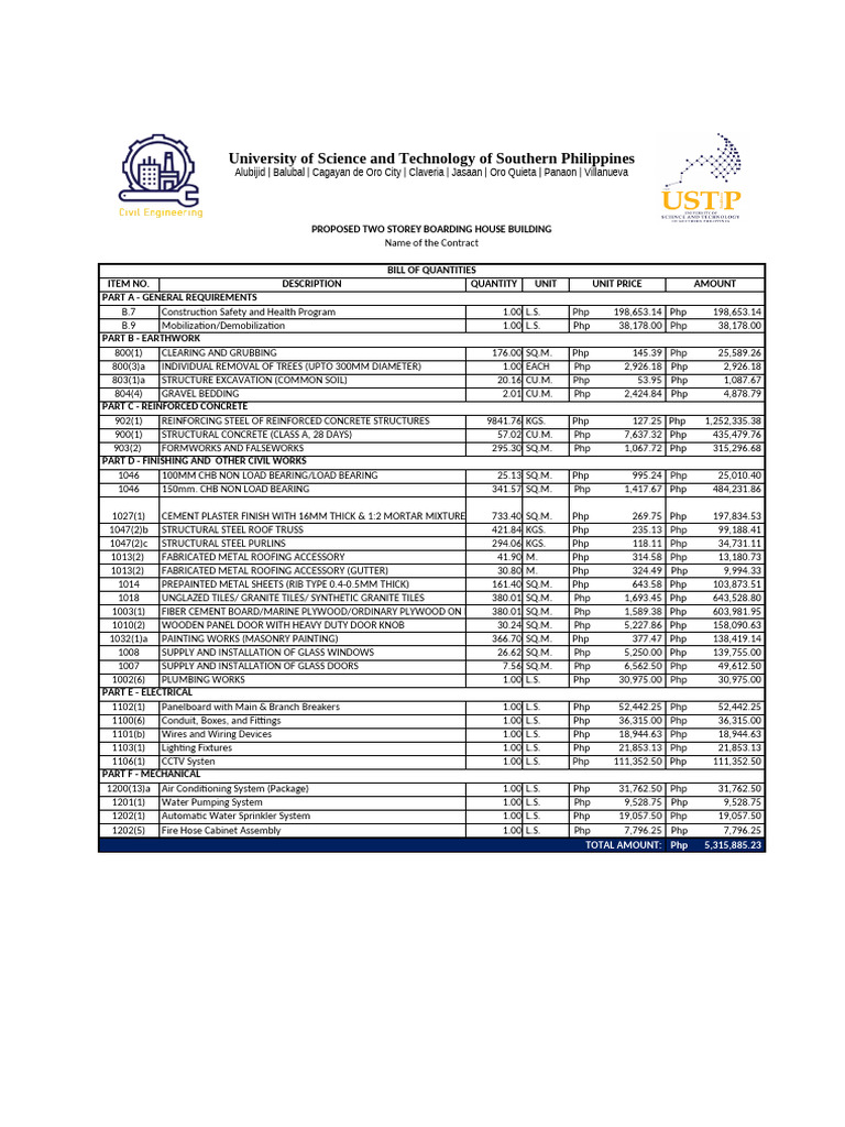 Dupa Excel Two Storey Boarding House Building | PDF | Value Added Tax ...