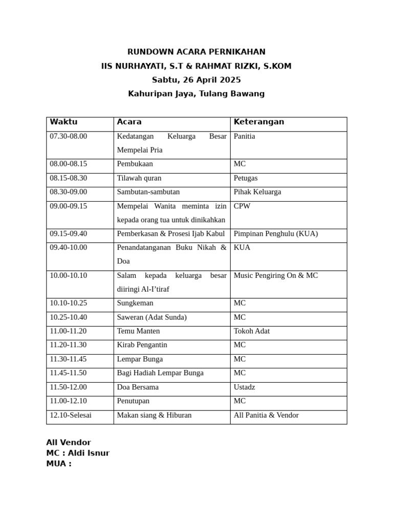 RUNDOWN ACARA PERNIKAHAN TEH IIS | PDF
