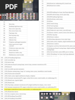 Foxwoods Resort Casino Map & Amenities | PDF | Restaurants