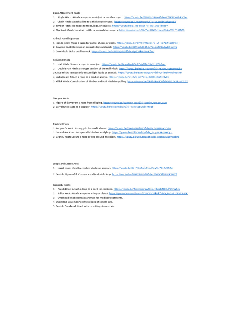 Basic Attachment Knots | PDF
