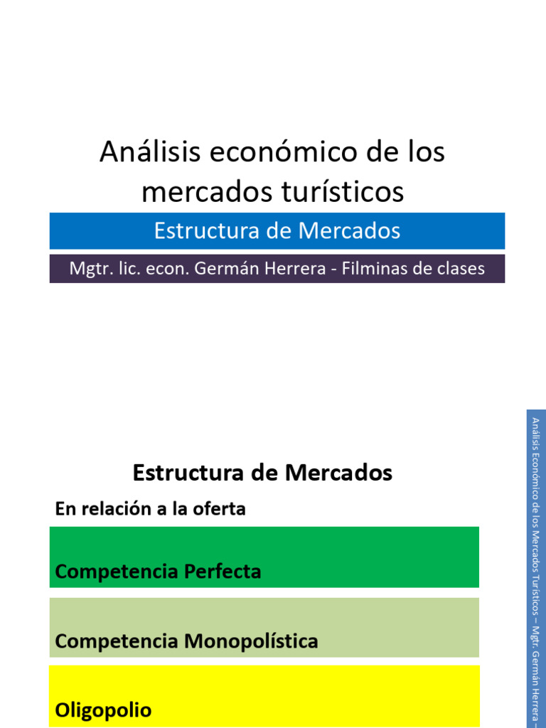 Clase 3, 4 y 5 AEMT Estructura de Mercado - 2025 | PDF | Mercado (economía) | Monopolio