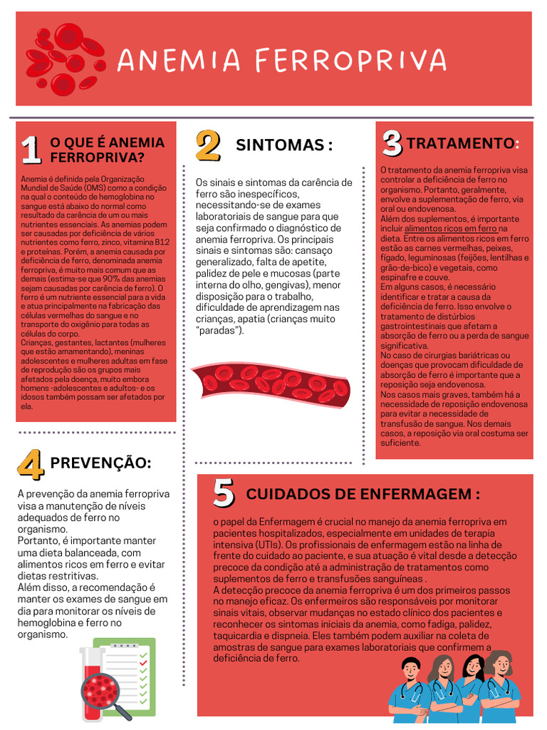 Yellow and Orange Illustrative Self-Improvement Infographic Poster ...