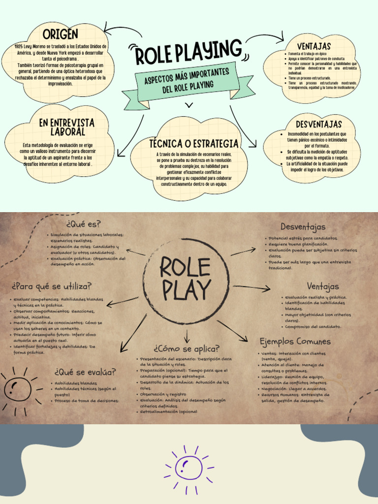 Role Play - Entrevista Competencias | PDF | Gestión de recursos humanos ...