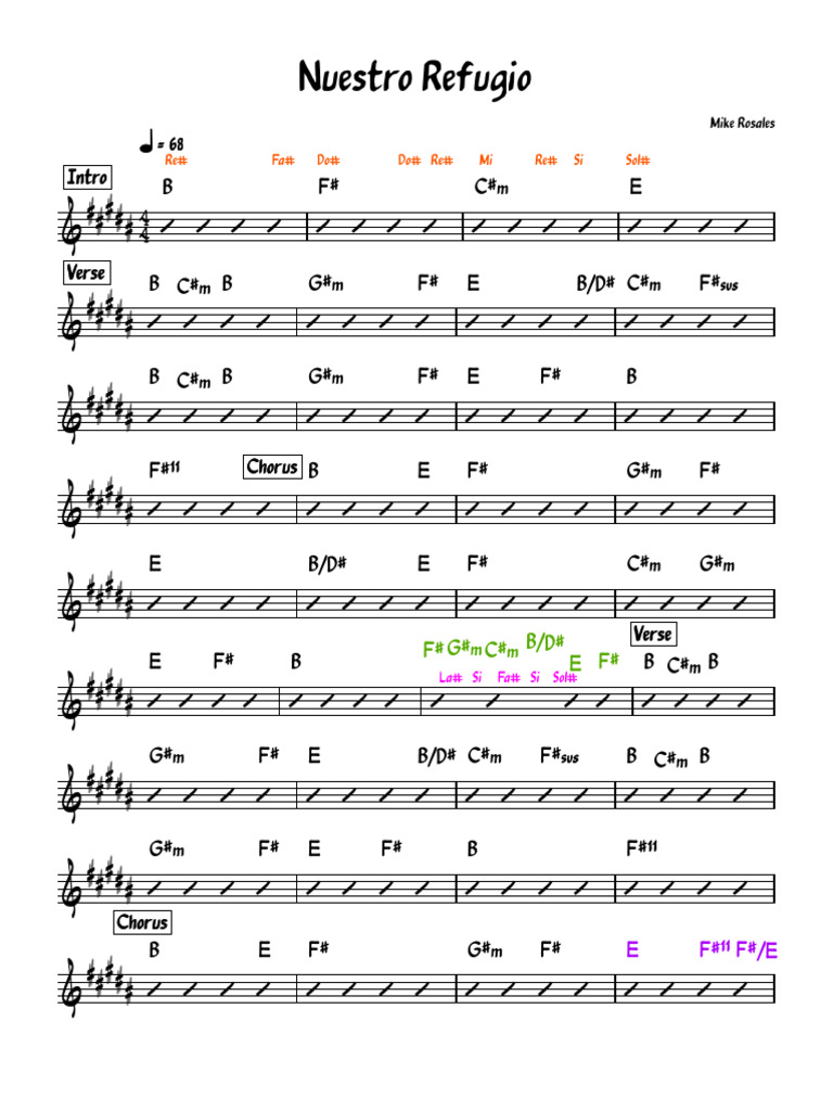 Nuestro Refugio | PDF
