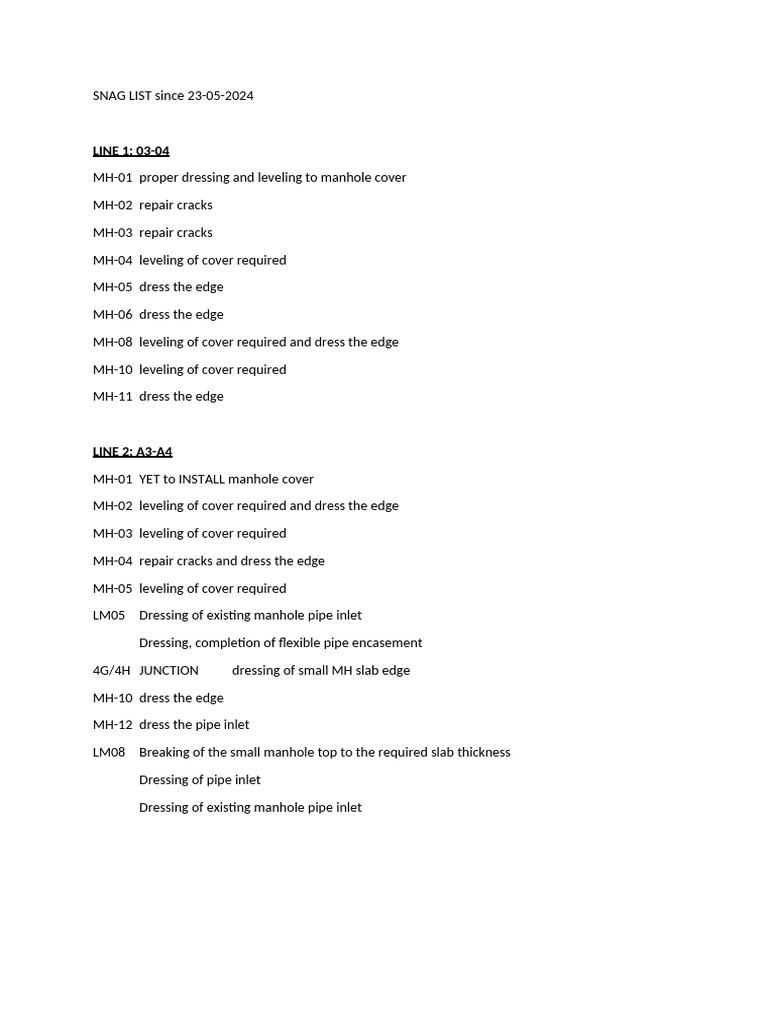 Snag List Since 23 | PDF