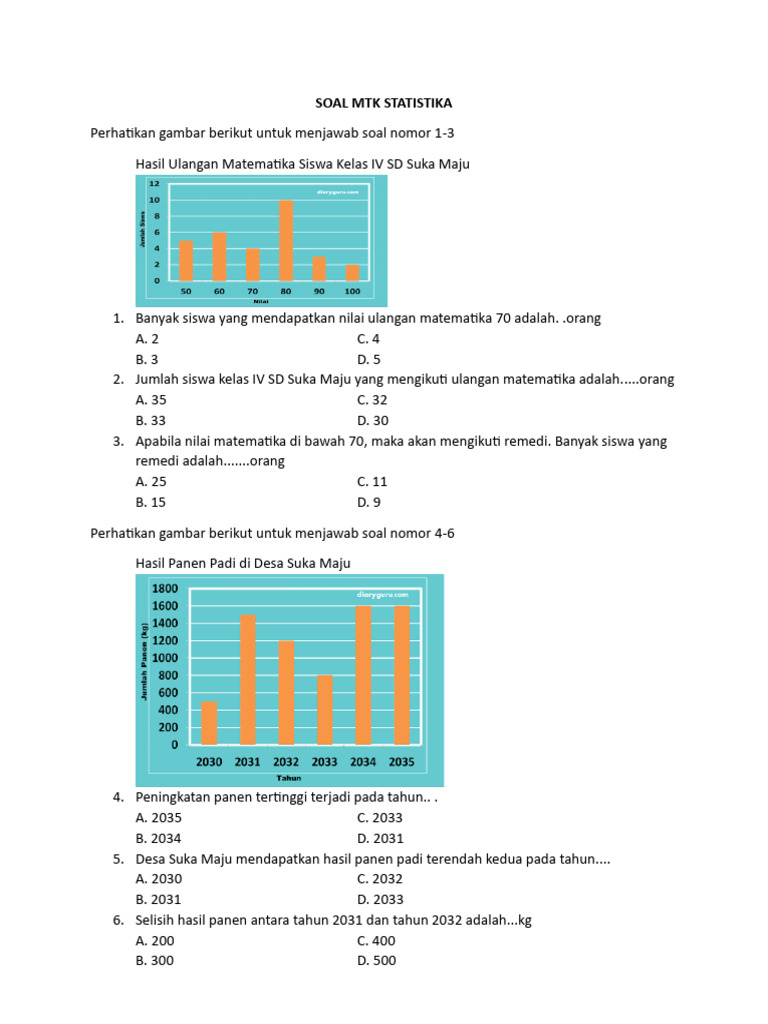 Soal MTK Statistika | PDF