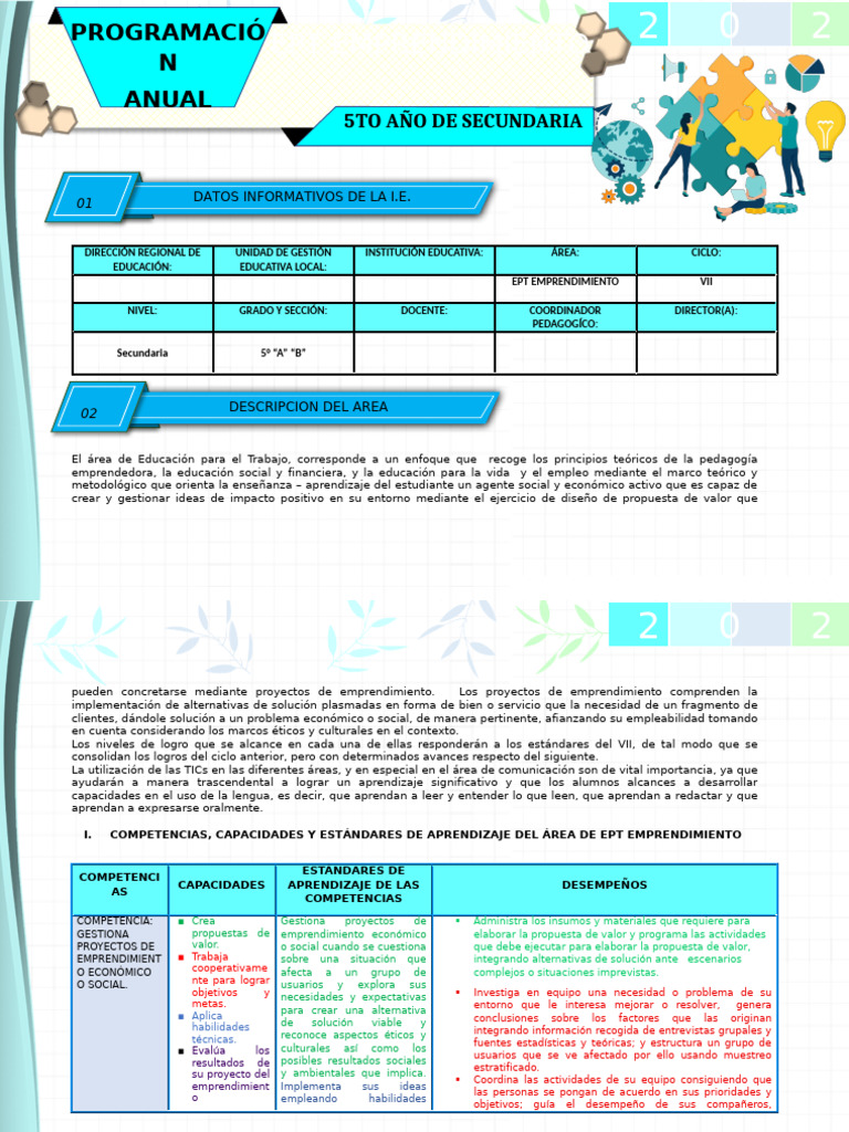 Programación Anual 5º Ept Emprendimiento 2025 | PDF | Iniciativa empresarial | Evaluación