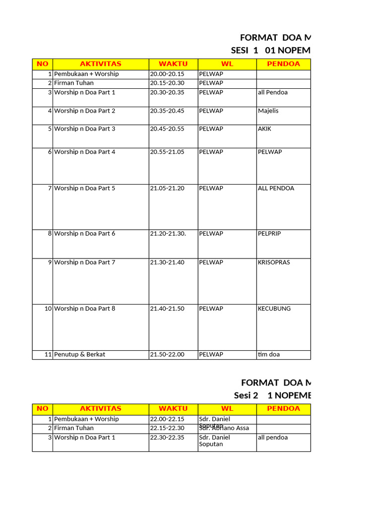Pokok Doa Nop | PDF