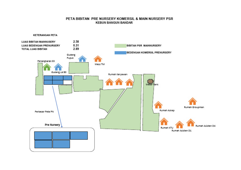 Peta Bibitan TM | PDF