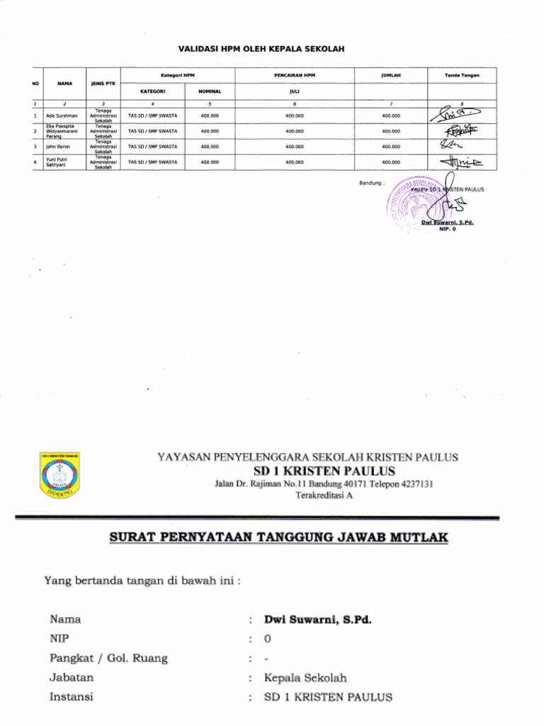 Validasi HPM (1)_SD1_Jul_Agt_24 | PDF