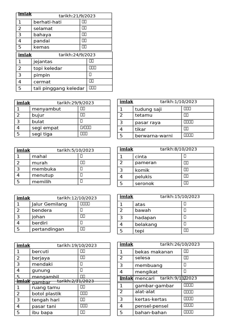 Imlak BM Tahun 1 | PDF