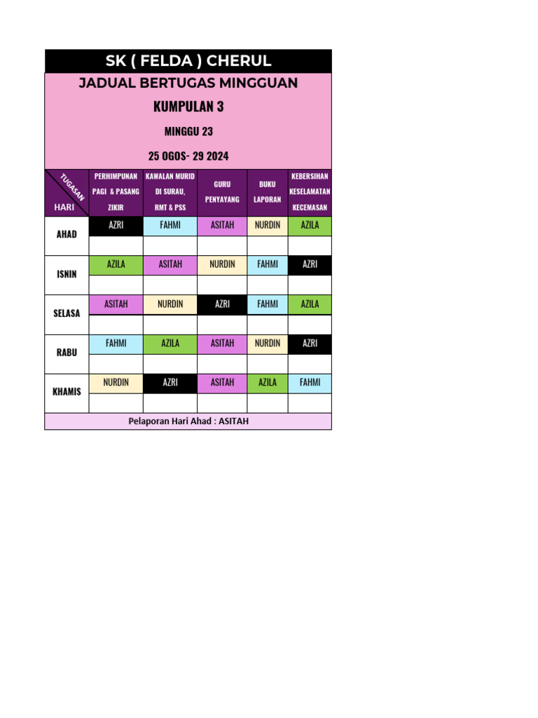 Jadual Guru Bertugas Minggu 23 2024 | PDF