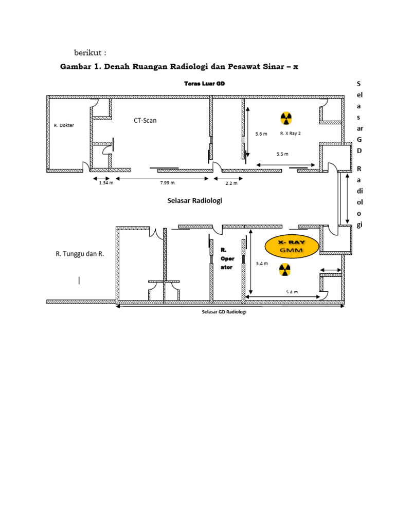 Denah X Ray GMM | PDF