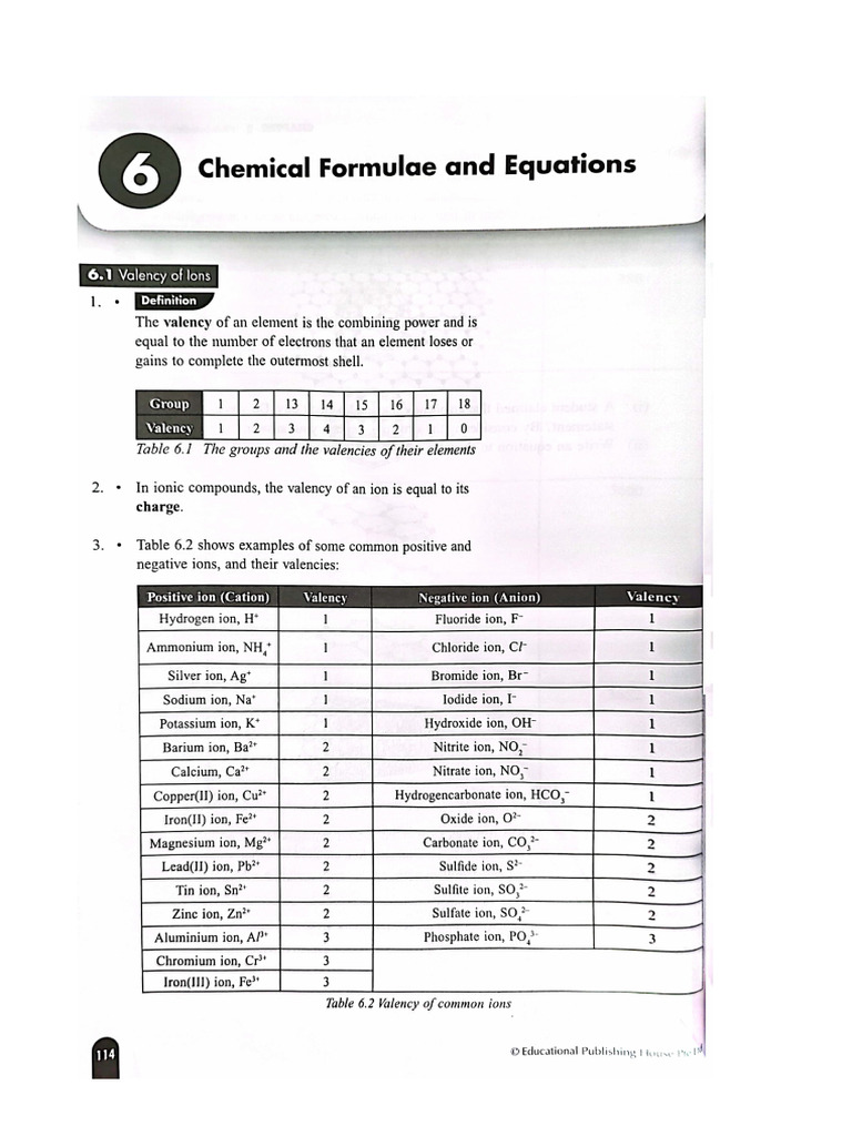 Chemistry - Chemical Formula & Charges Practice | PDF