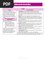 CORTEROID (gotas) | PDF | Glucocorticoides | Corticosteroides