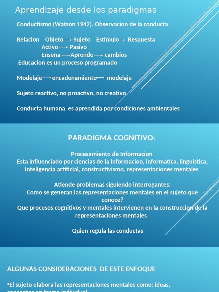 Aprendizaje Desde Los Paradigmas | PDF | Constructivismo (filosofía de ...