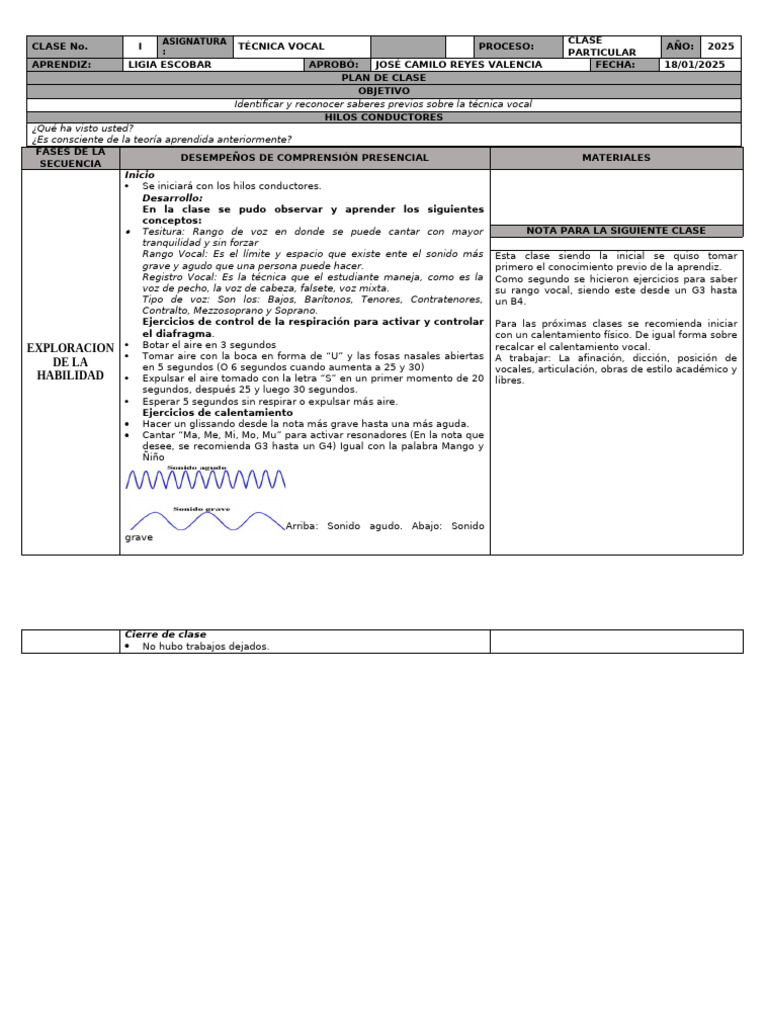 Plan Clase 1 | PDF | Música vocal | Canto