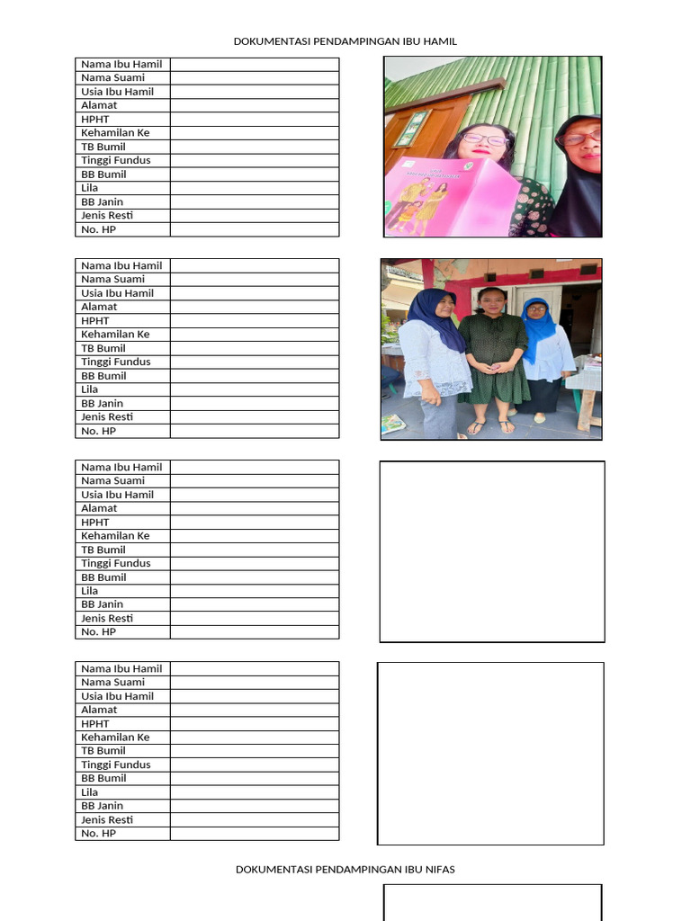 Dokumentasi Pendampingan TPK | PDF